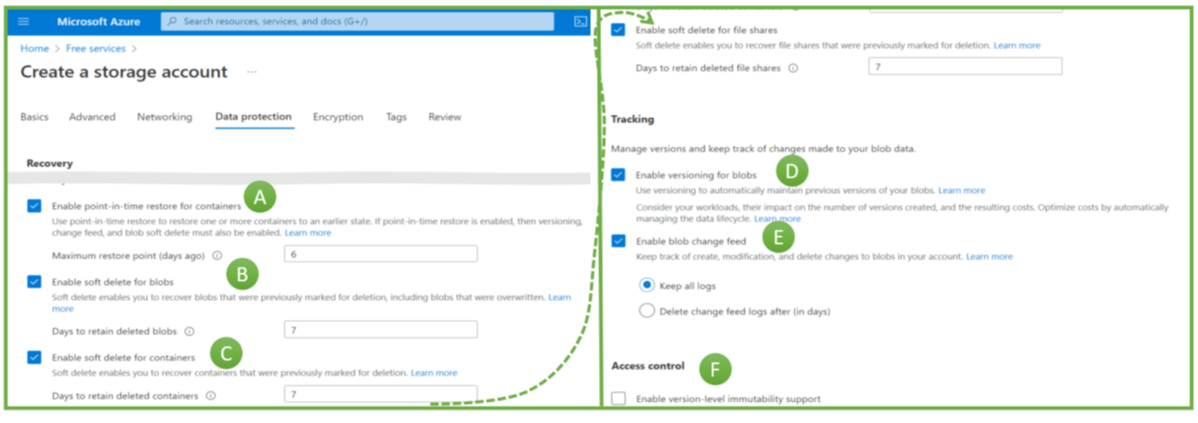 Blob and PostgreSQL Backups in Azure: Features & Security | Cloud ...